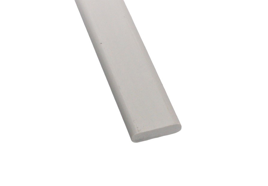 Wholesale Products Shop